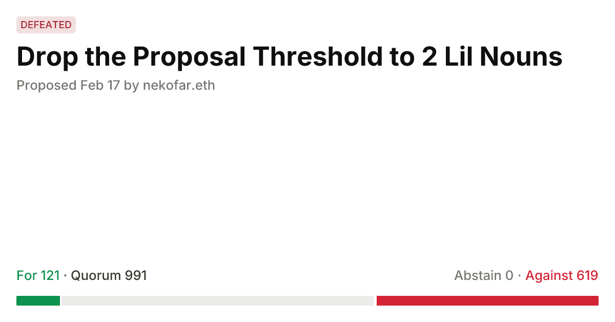 Drop the Proposal Threshold to 2 Lil Nouns (Prop 282) - Lil Nouns Camp